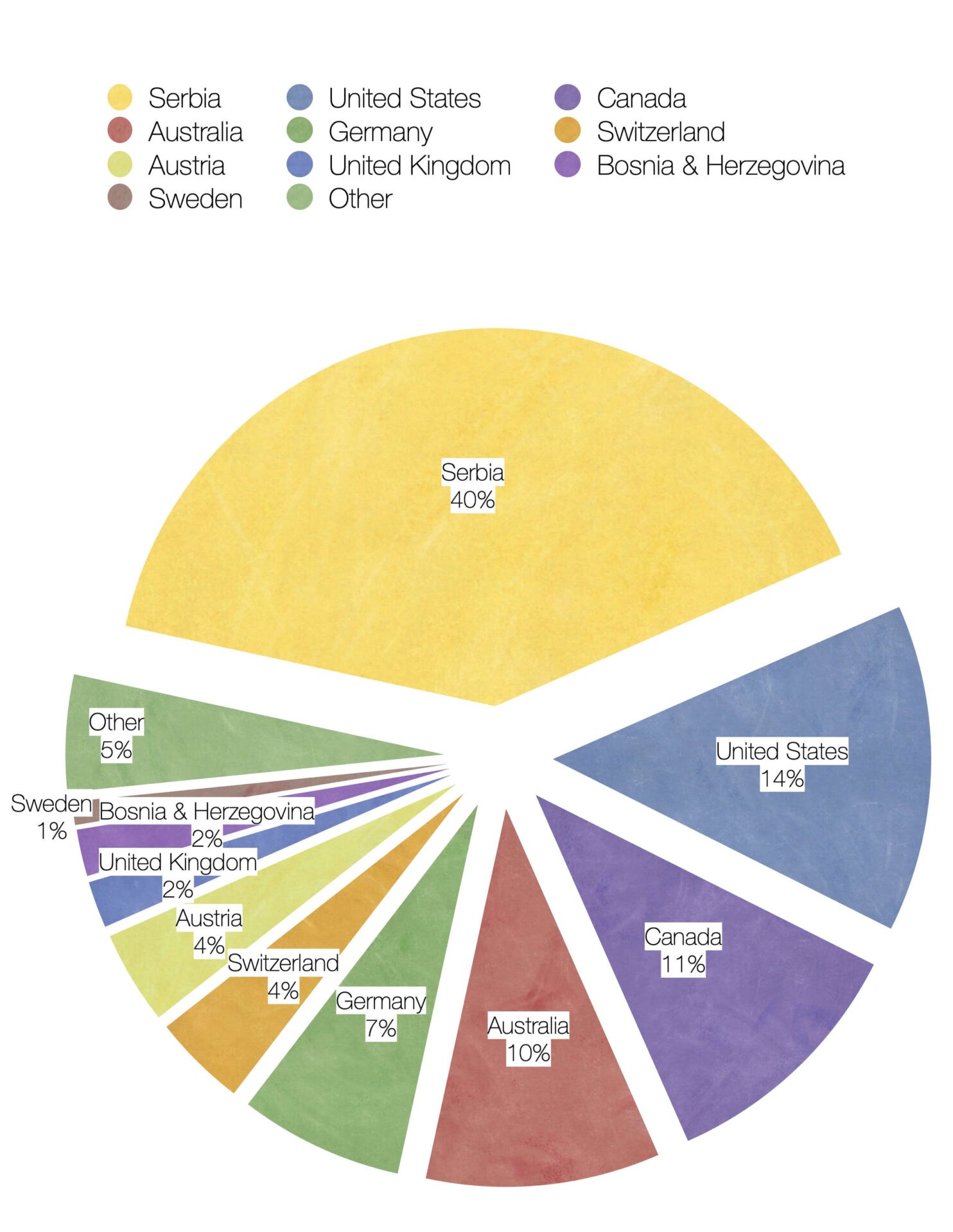 Transparency - 28. Jun | Engaging people worldwide in humanitarian ...